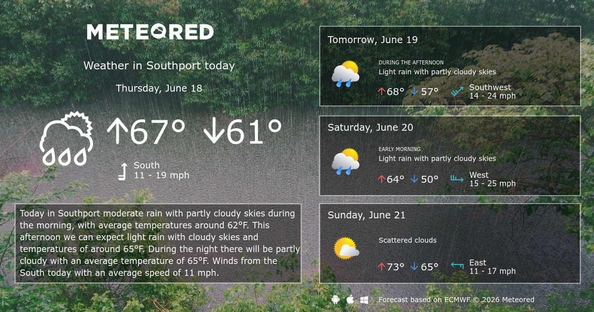 Southport Weather 14 days - Meteored US