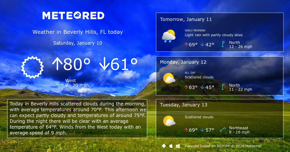 Beverly Hills, FL Weather 14 days - Meteored