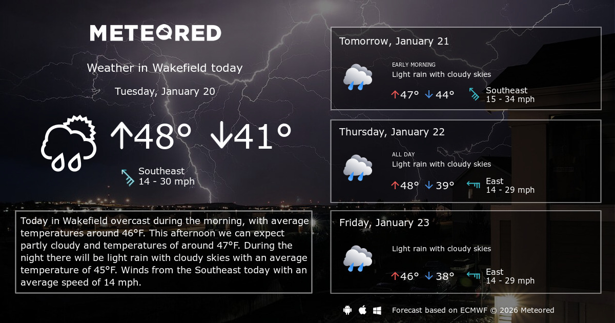 Wakefield Weather 14 days - Meteored US