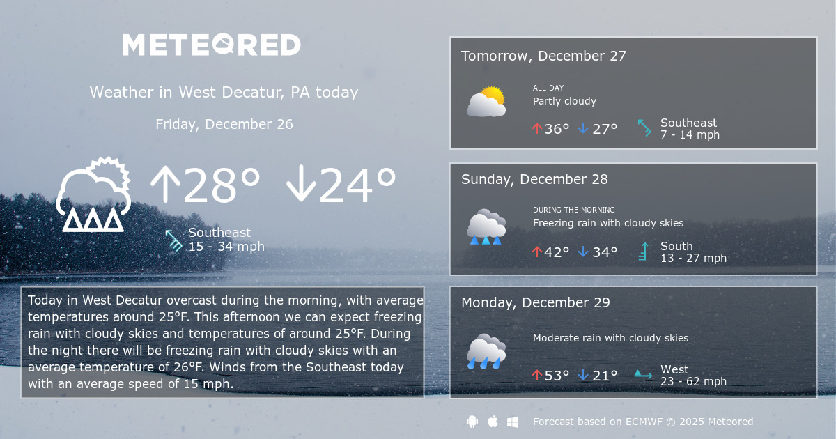 West Decatur, PA Weather 14 days - Meteored