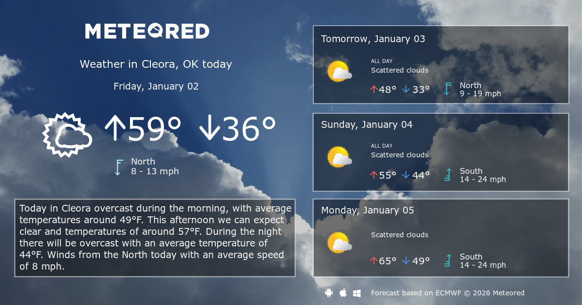 Cleora, OK Weather 14 days - Meteored