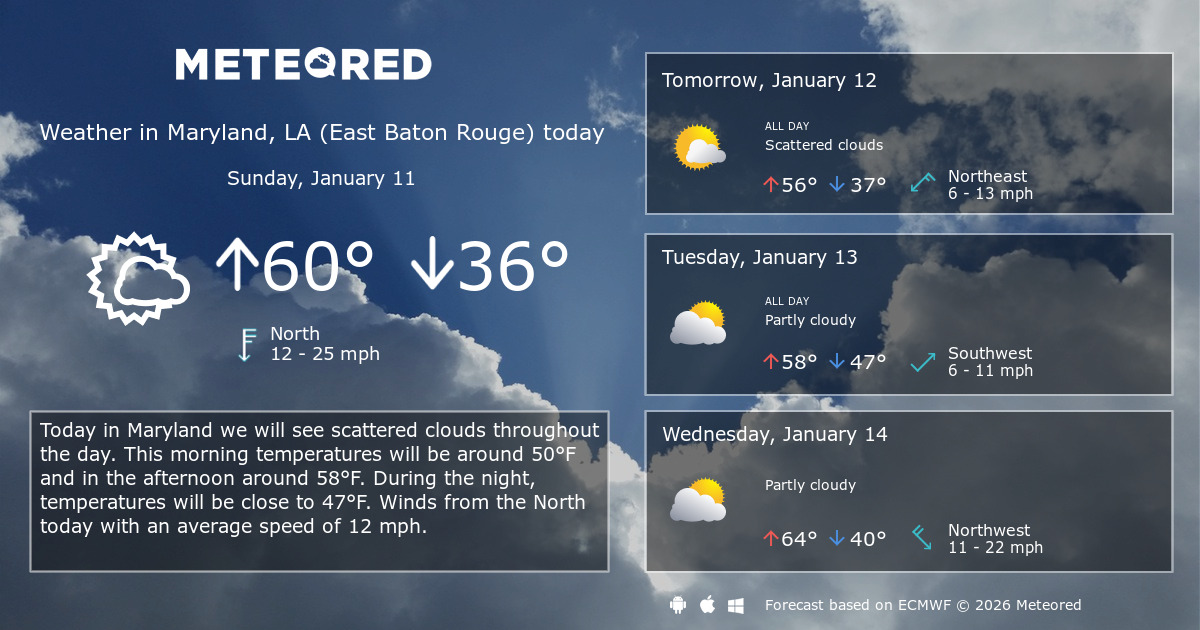 Maryland, LA (East Baton Rouge) Weather 14 days - Meteored