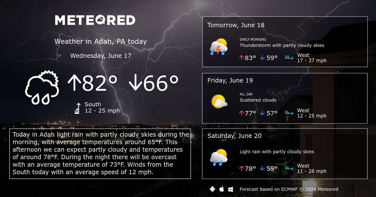 Adah, PA Weather 14 days - Meteored US