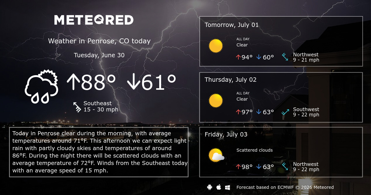 Penrose, CO Weather 14 days - Meteored US