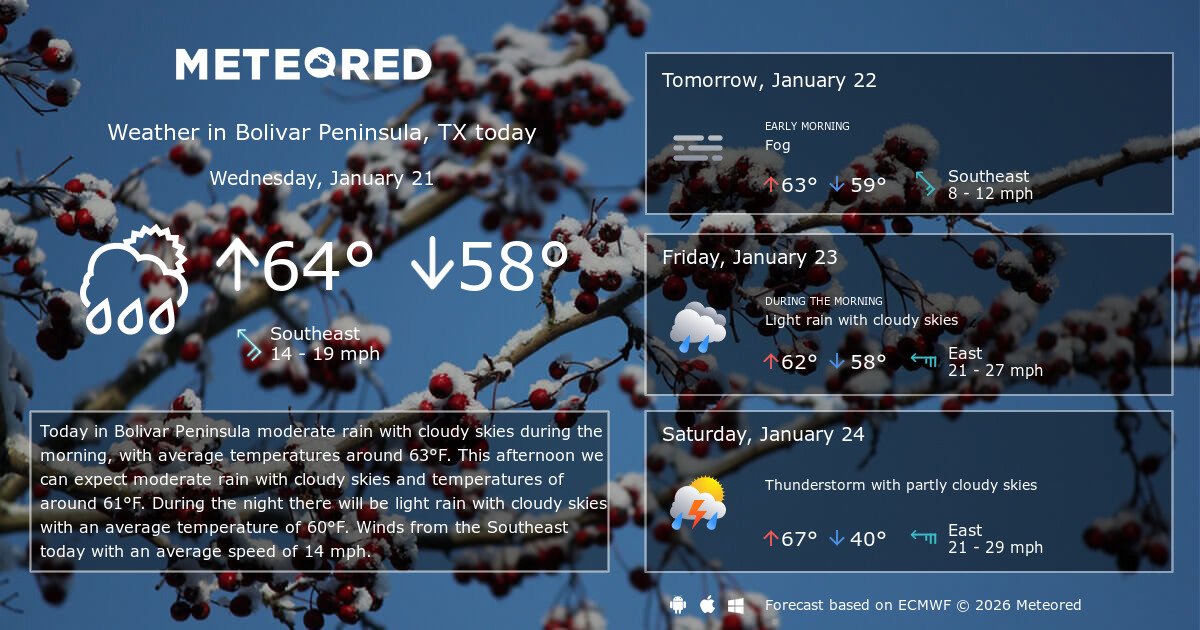 Bolivar Peninsula, TX Weather 14 days - Meteored