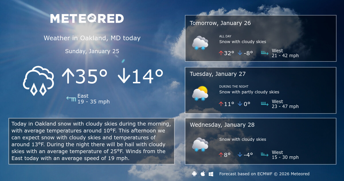Oakland, MD Weather 14 days - Meteored US