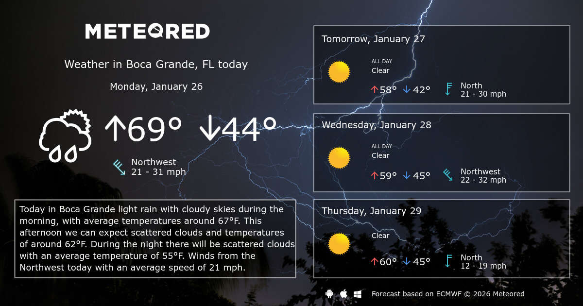 Boca Grande, FL Weather 14 days - Meteored US