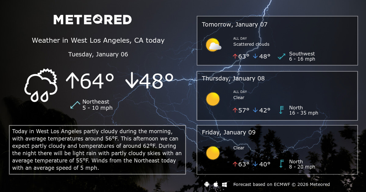 West Los Angeles, CA Weather 14 days - Meteored
