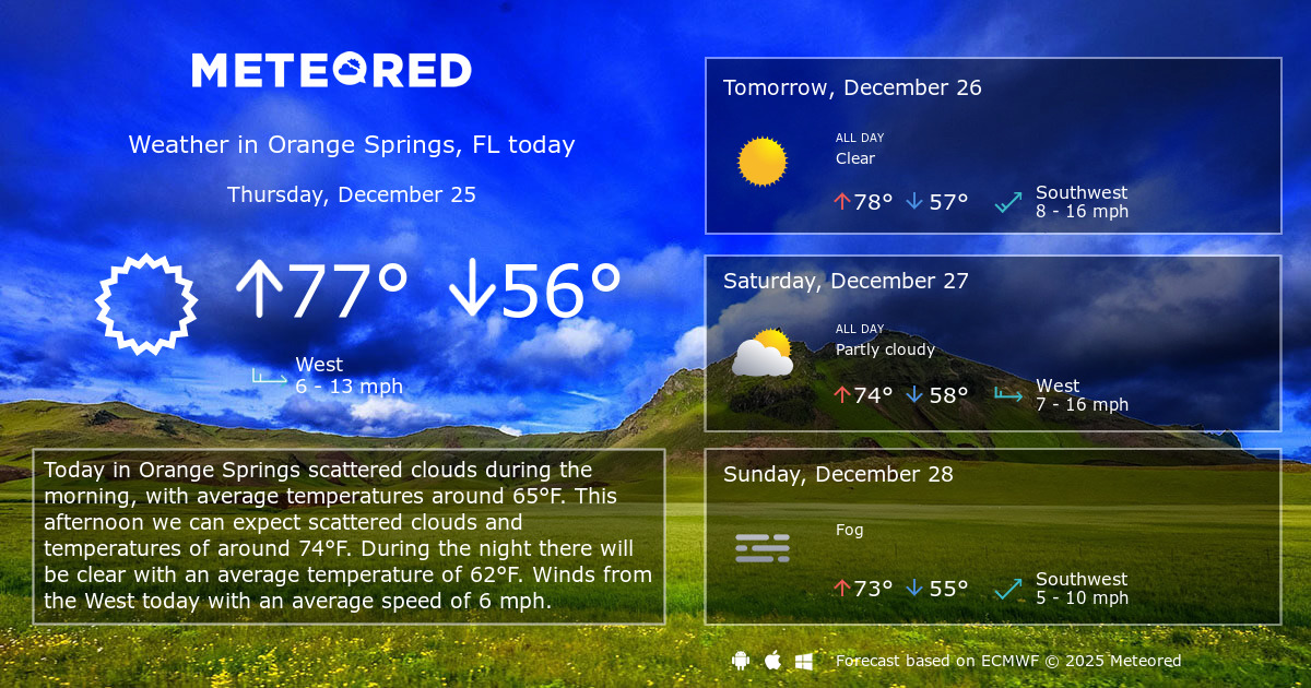 Orange Springs, FL Weather 14 days - Meteored