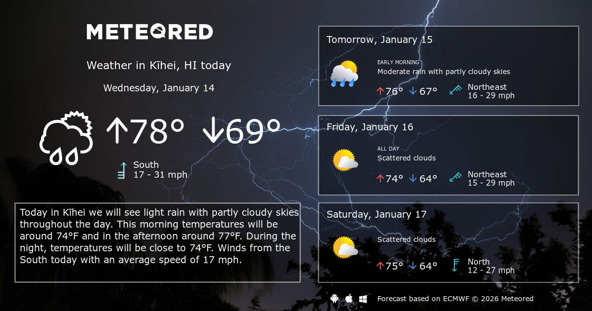 Kīhei, HI Weather 14 days - Meteored US