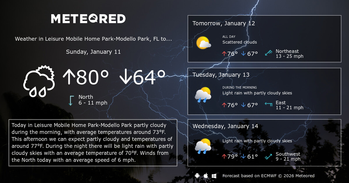 Leisure Mobile Home Park-Modello Park, FL Weather 14 days - Meteored