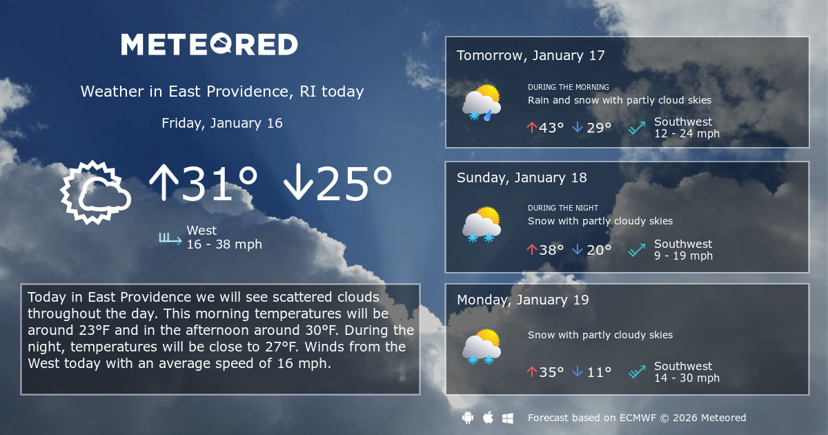 East Providence, RI Weather 14 days - Meteored US