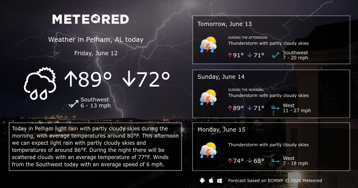 Pelham, AL Weather 14 days - Meteored US