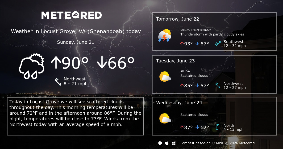 Locust Grove, VA (Shenandoah) Weather 14 days - Meteored US