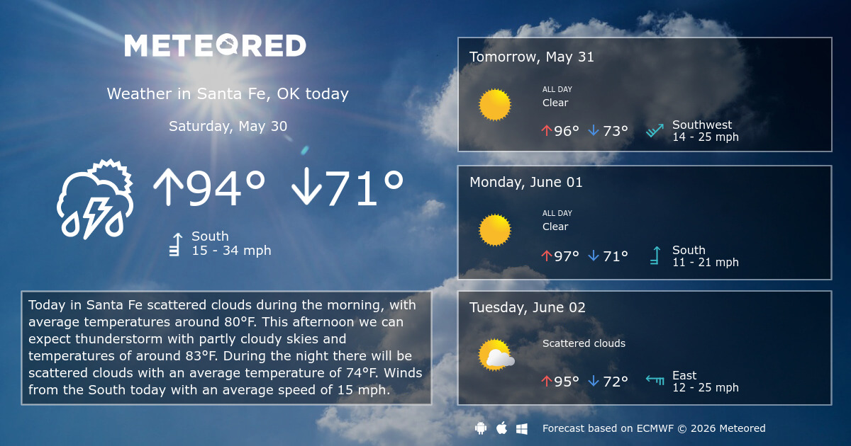 Santa Fe, OK Weather 14 days - Meteored