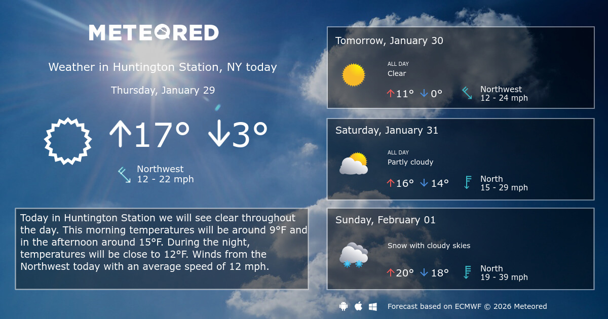 Huntington Station, NY Weather 14 days - Meteored