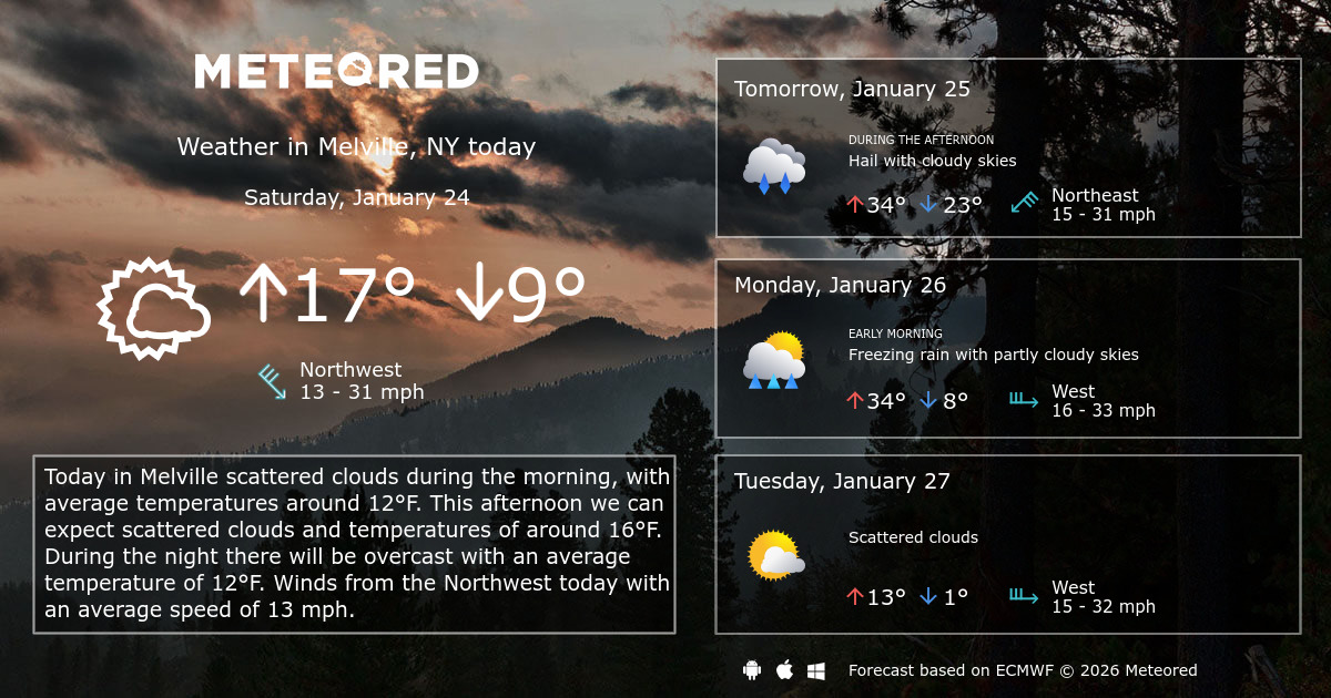 Melville, NY Weather 14 days - Meteored US