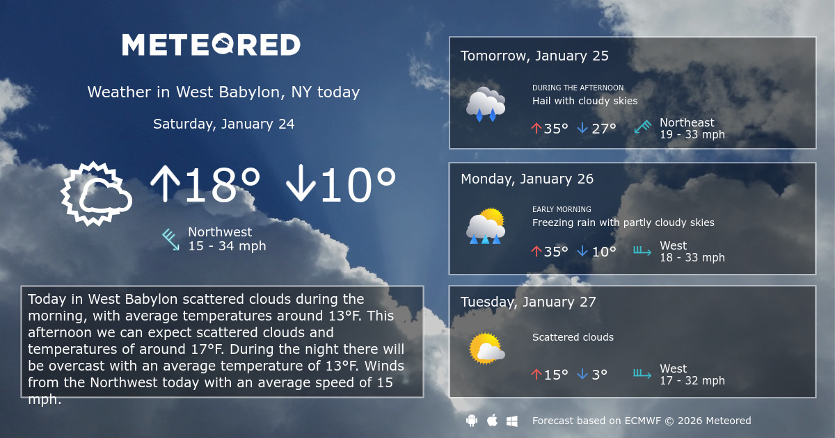 West Babylon, NY Weather 14 days - Meteored