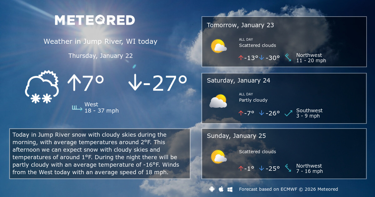 Jump River, WI Weather 14 days - Meteored US