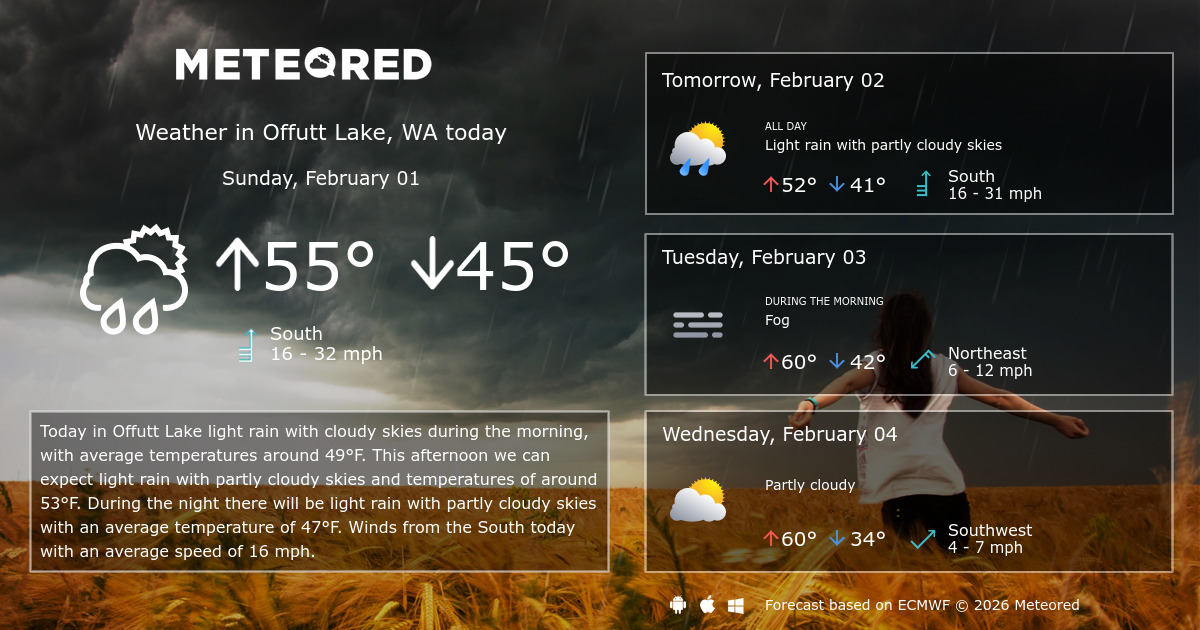 Offutt Lake, WA Weather 14 days - Meteored