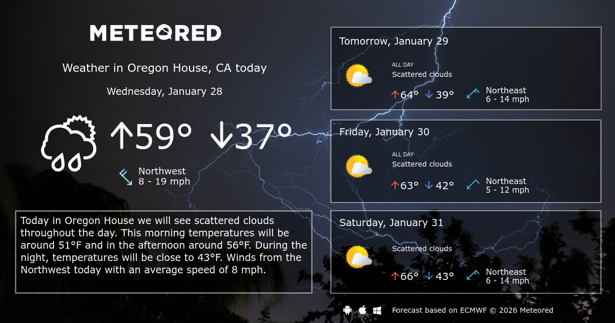 Oregon House, CA Weather 14 days - Meteored US