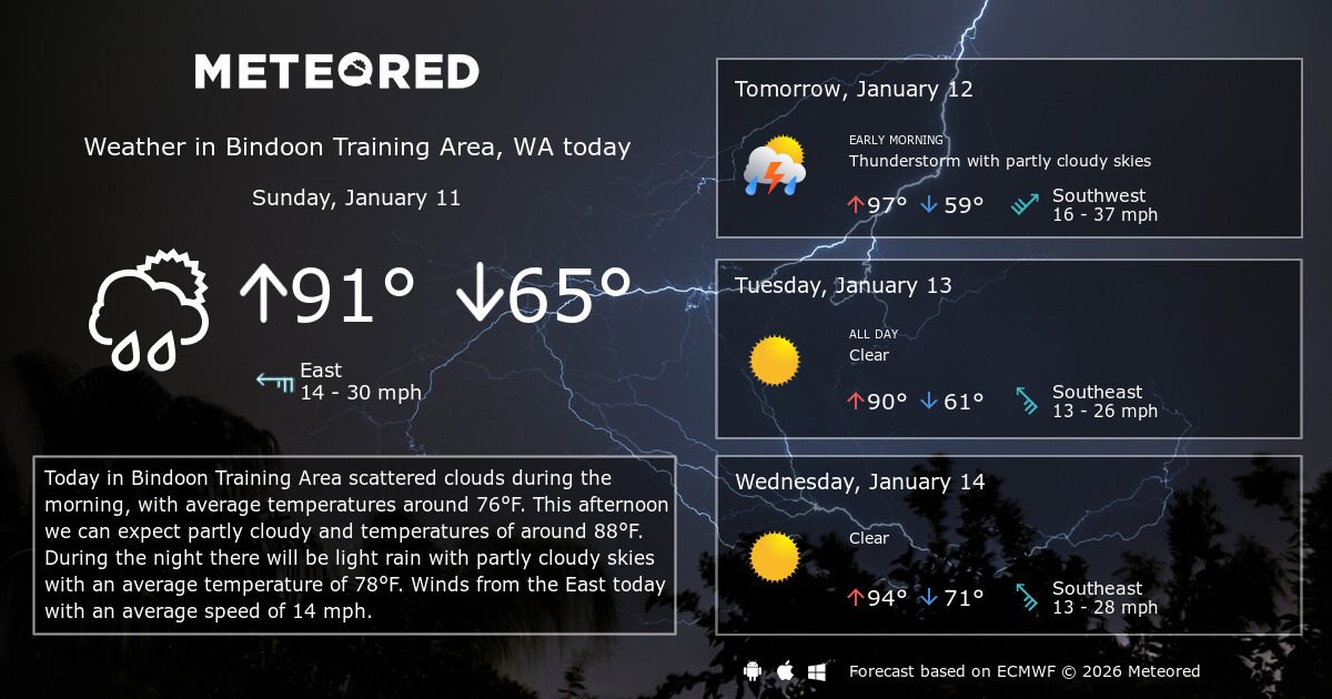 Bindoon Training Area, WA Weather 14 days - Meteored US