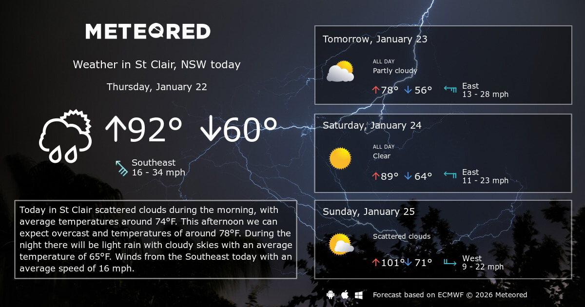 St Clair, NSW Weather 14 days - Meteored