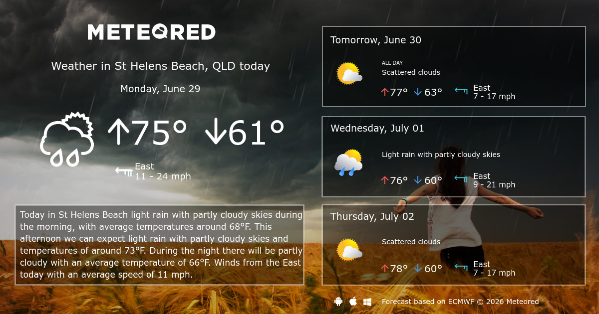 St Helens Beach, QLD Weather 14 days - Meteored US