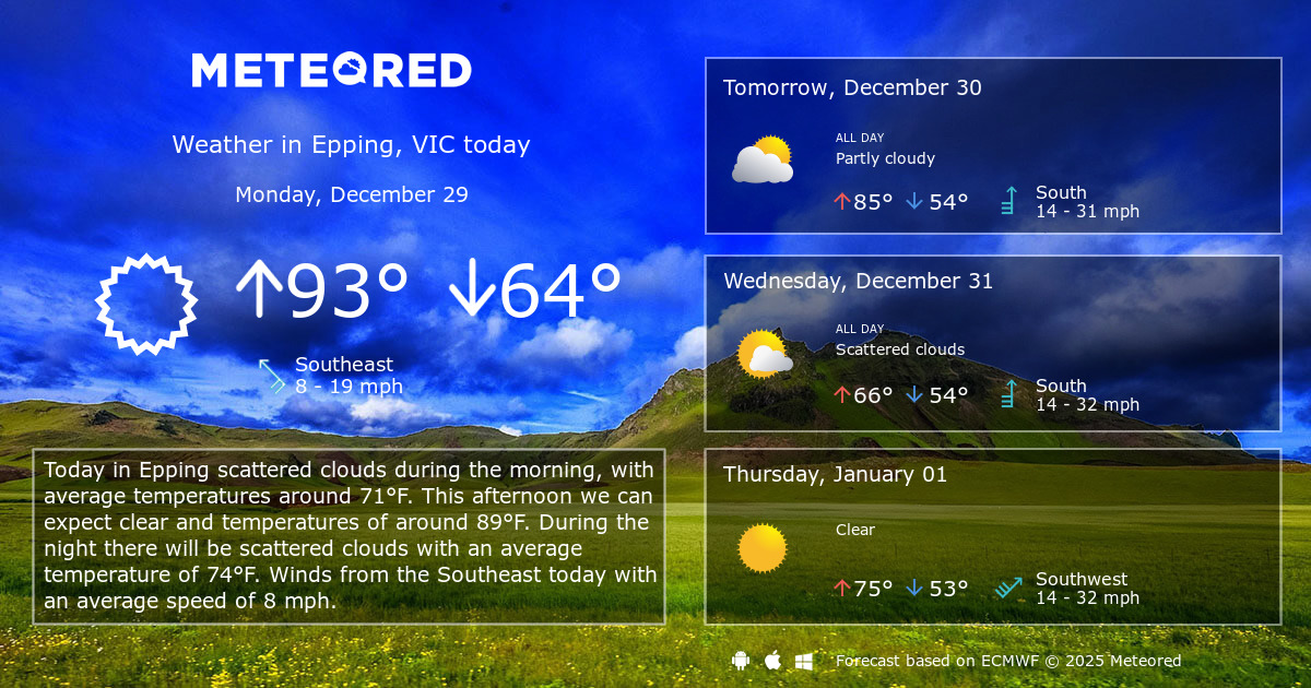 Epping, VIC Weather 14 days - Meteored