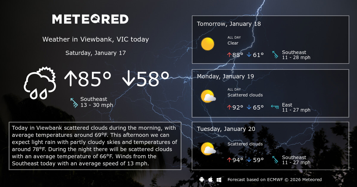 Viewbank, VIC Weather 14 days - Meteored US