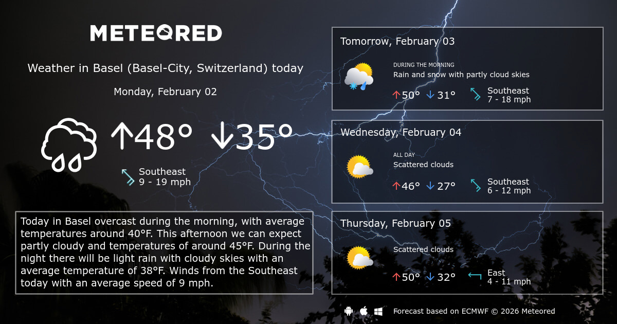 Basel (Basel-City, Switzerland) Weather 14 days - Meteored US