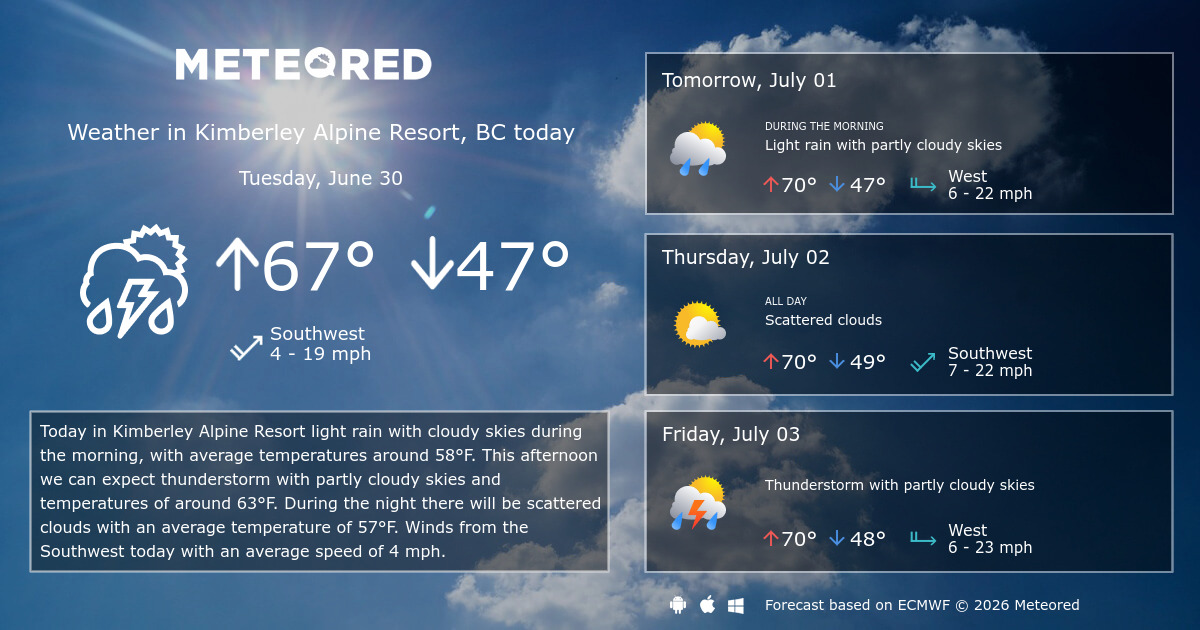 Kimberley Alpine Resort, BC Weather 14 days - Meteored US