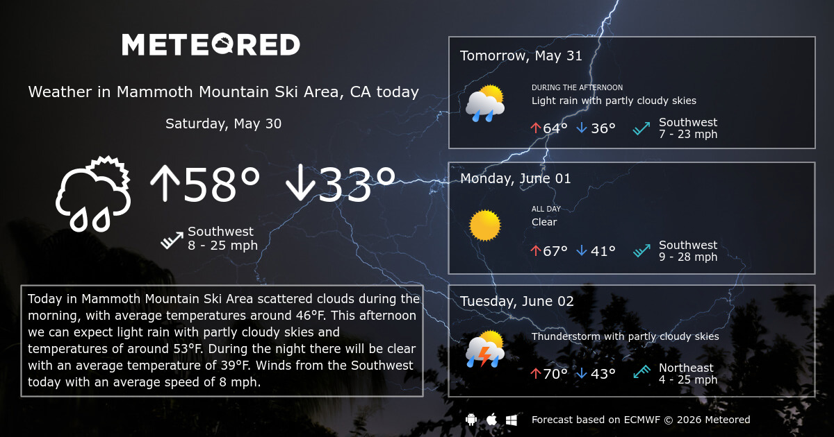Mammoth Mountain Ski Area, CA Weather 14 days - Meteored US