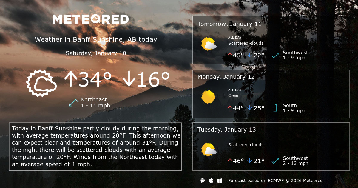 Banff Sunshine, AB Weather 14 days - Meteored US