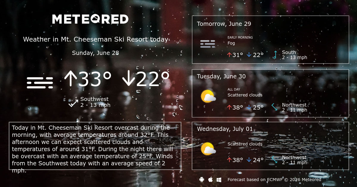 Mt. Cheeseman Ski Resort Weather 14 days - Meteored US
