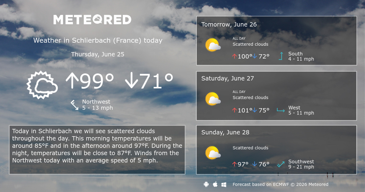 Schlierbach (France) Weather 14 days - Meteored US