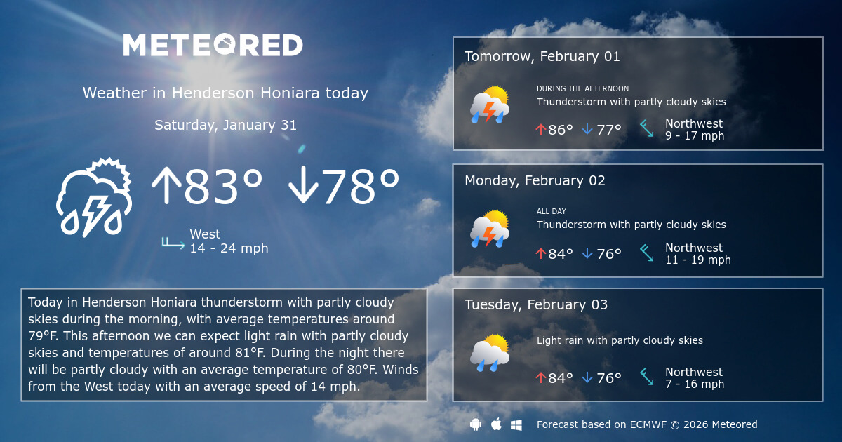 Henderson Honiara Weather 14 days - Meteored