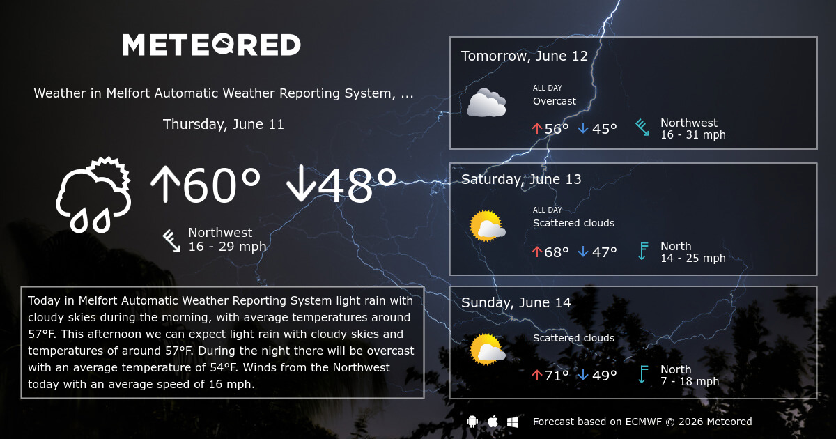 Melfort Automatic Weather Reporting System, SK Weather 14 days ...