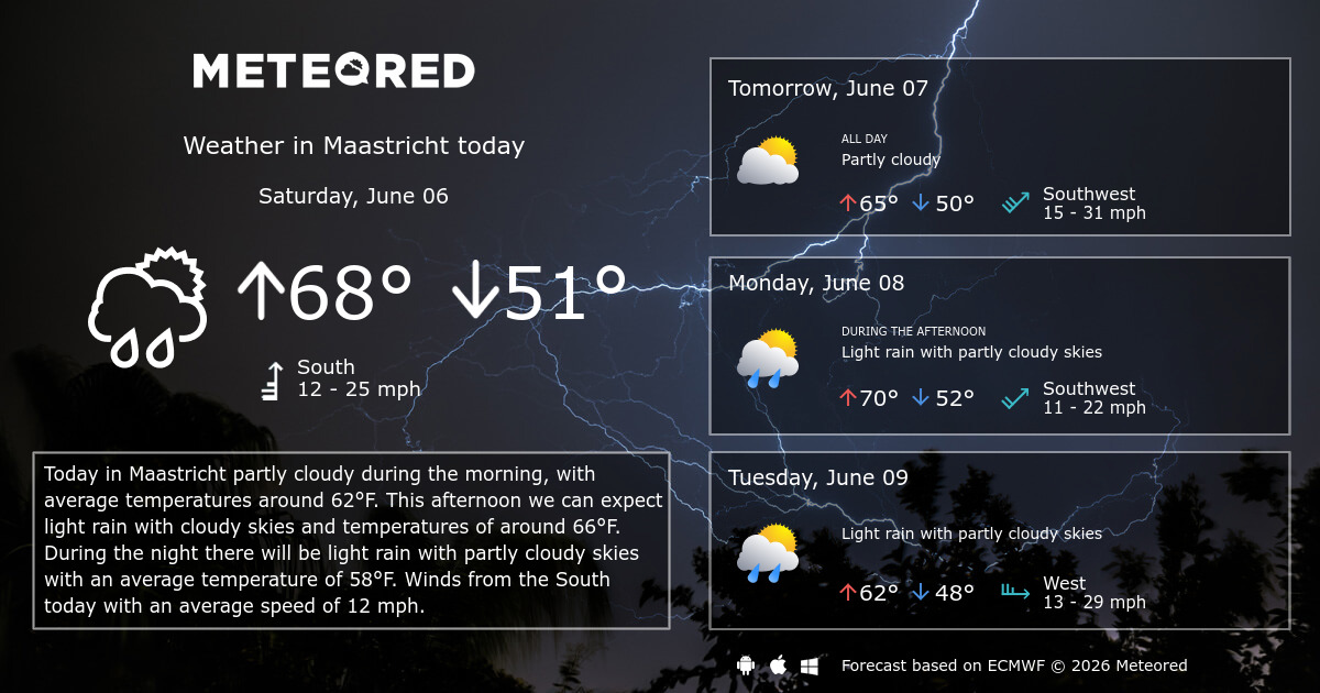 Maastricht Weather 14 days - Meteored US