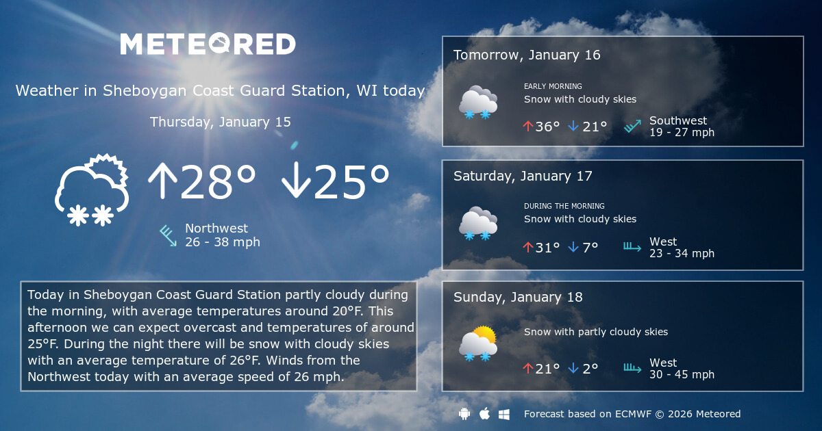 Sheboygan Coast Guard Station, WI Weather 14 days - Meteored US