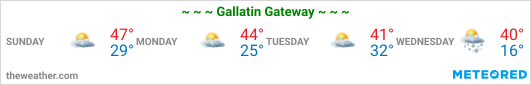 Area Weather | Gallatin County, MT