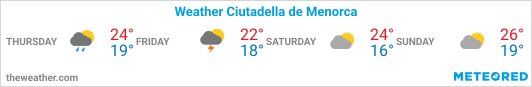 Menorca weather, menorca temperature
