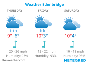 Edenbridge fishing guide | Allaboutangling.net