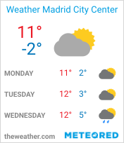 Madrid weather, Madrid spain temperatures and climate, averages ...